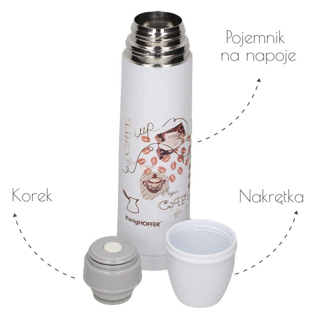 Najlepsze termosy do kawy i herbaty – jakie wybrać? | Garneczki.pl - blog